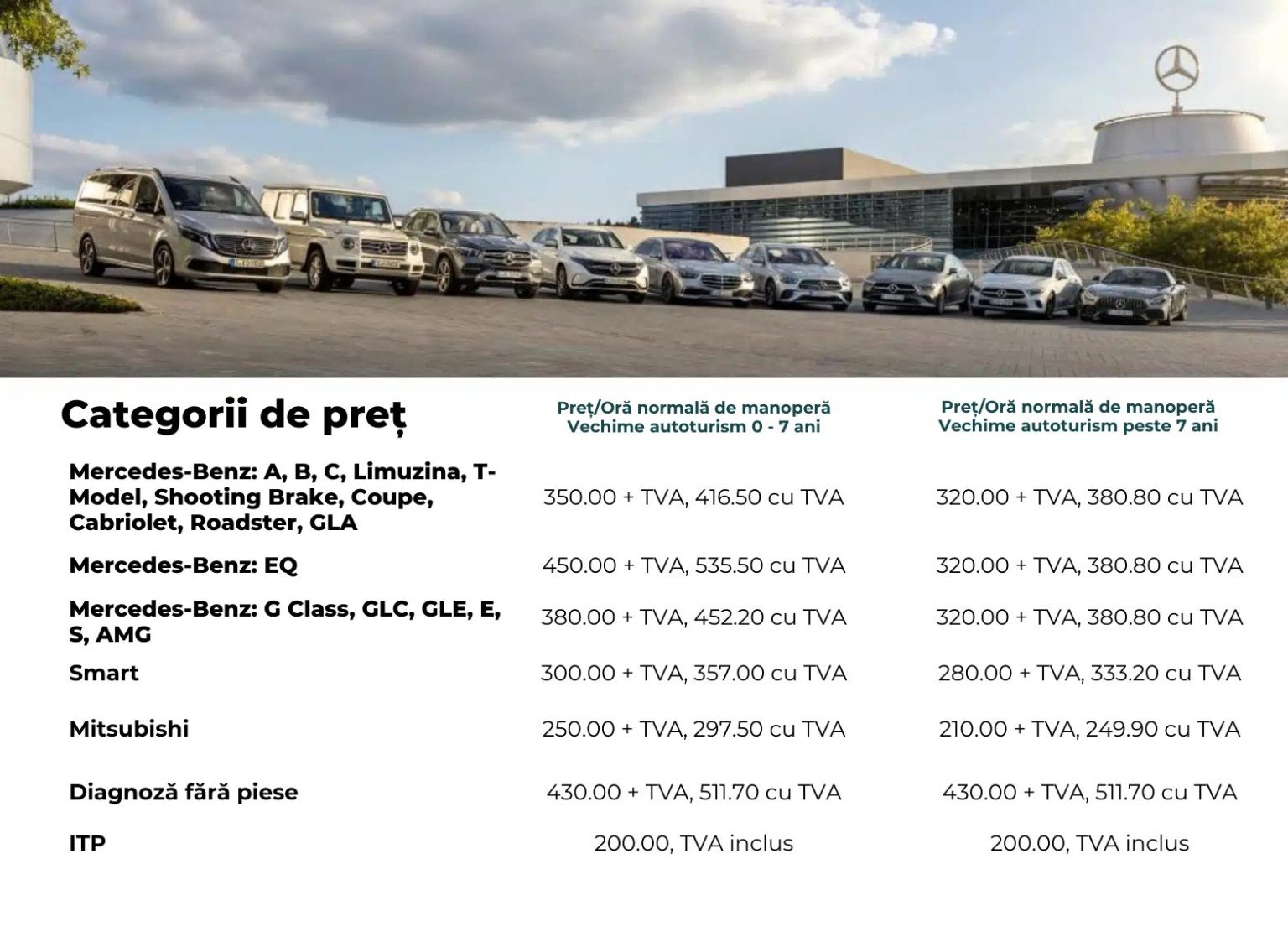 Tarife service | RMB Inter Auto