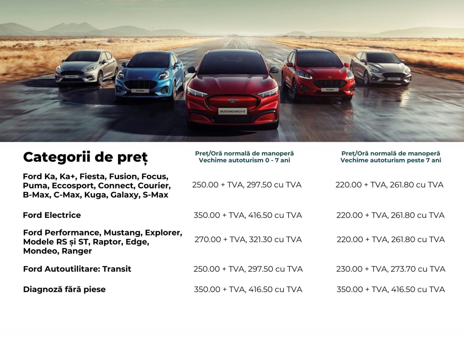 Tarife service | RMB Inter Auto