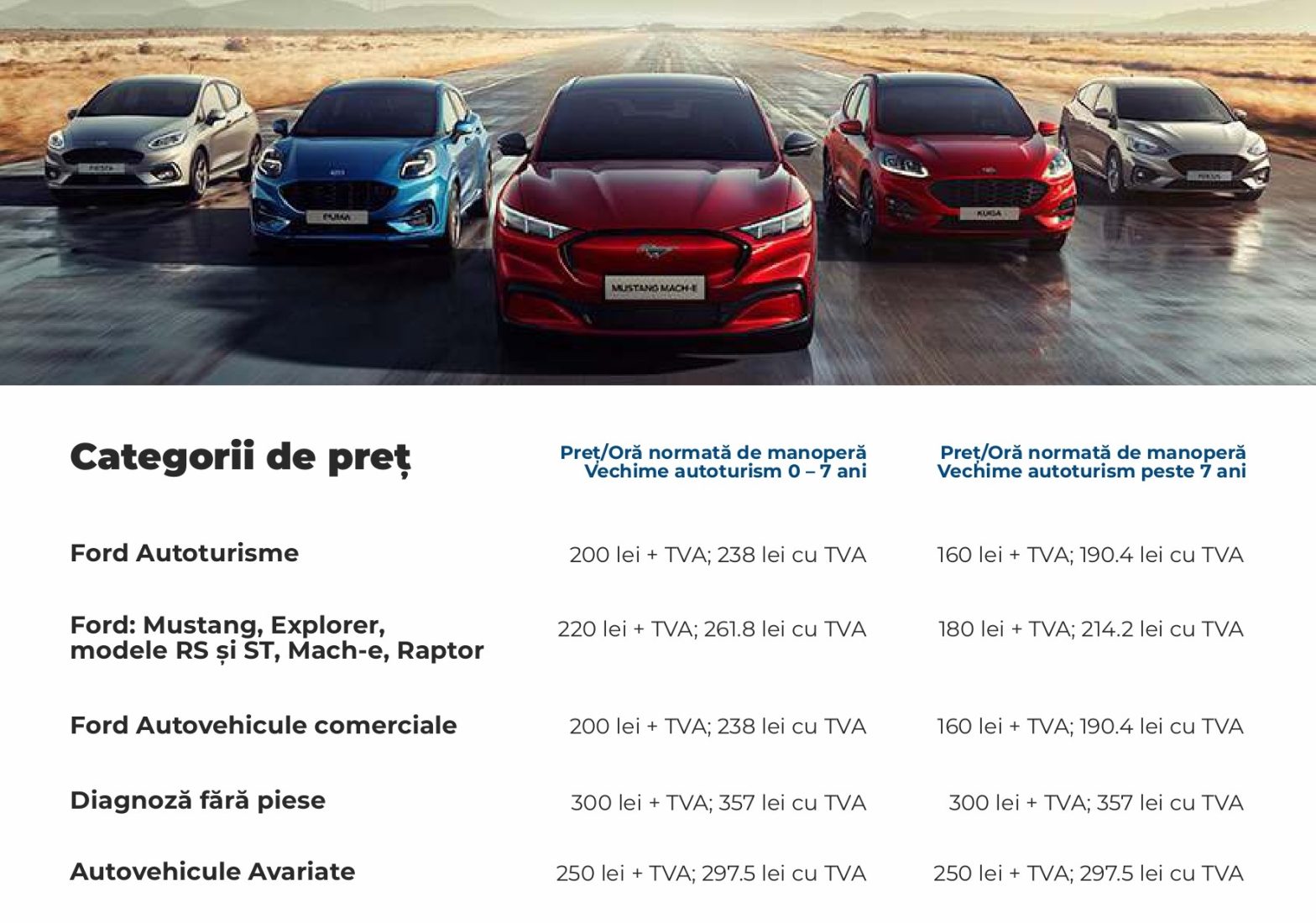 Tarife service | RMB Inter Auto