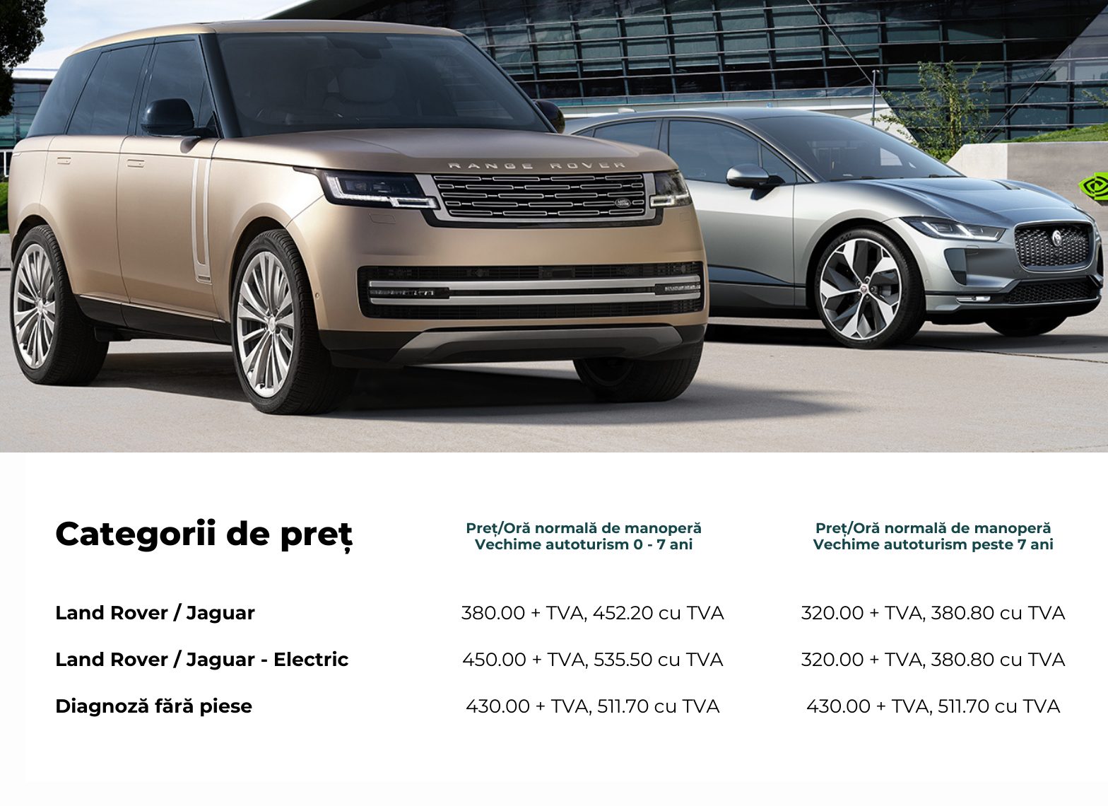 Tarife service | RMB Inter Auto